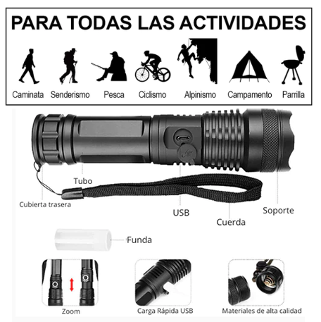 LINTERNA LED DE ALTA POTENCIA PARA ALUMBRAR A LARGA DISTANCIA - Compra ...